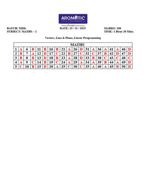 Maths Cet 15112025 Ak Pdf