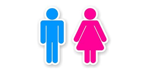 Am I A Boy Or Girl Quiz Lets Test It Now Attempts 247381