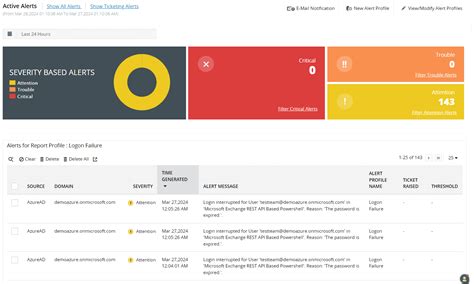 Azure Reporting Tool Manageengine Adaudit Plus
