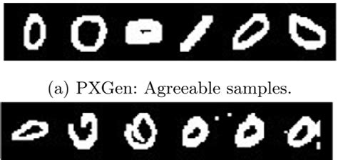 논문 리뷰 Pxgen A Post Hoc Explainable Method For Generative Models
