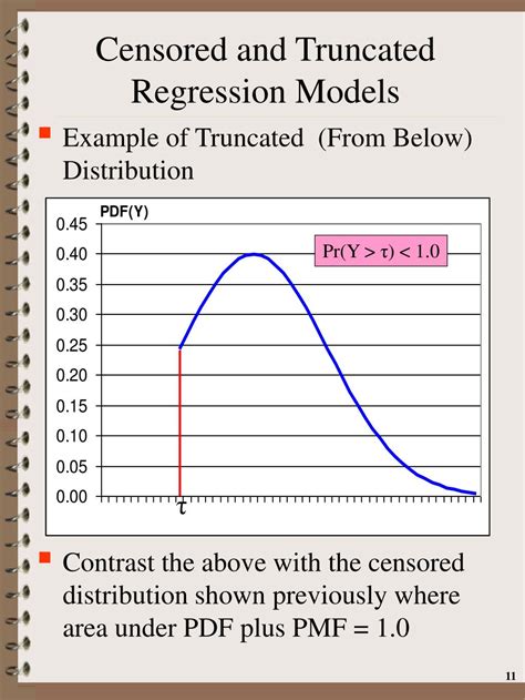 PPT Censored And Truncated Regression Models PowerPoint Presentation ID