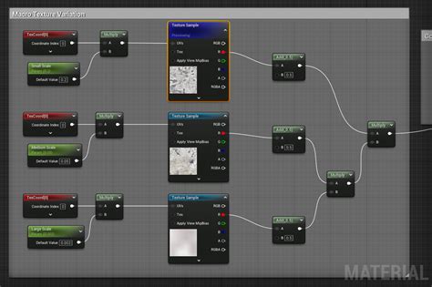 How To Use Macro Variations For Unreal Engine Landscape Materials Jay