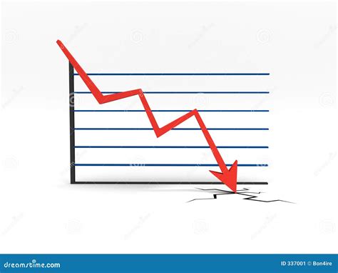 Falling Chart Stock Image Image 337001