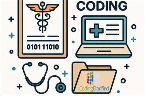Medical Coding Archives Coding Clarified