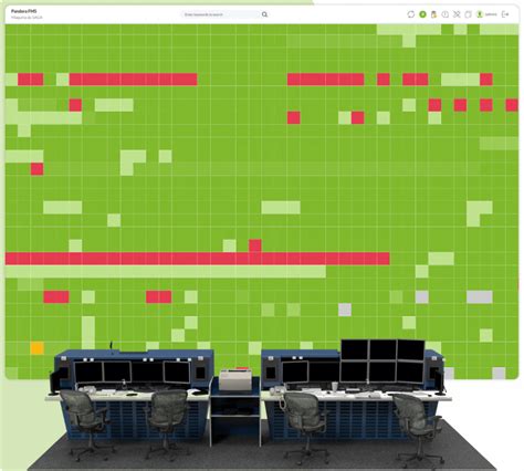 Network Monitoring Software All In One Pandora Fms