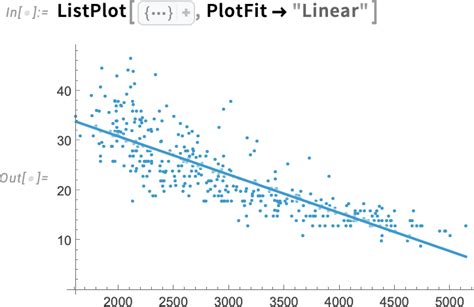 New Features Everywhere Launching Version 143 Of Wolfram Language And Mathematica—stephen
