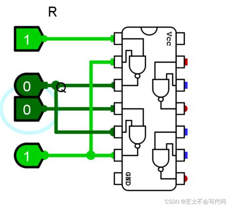 使用与非门搭建rs和d锁存器 与非门锁存器 csdn博客