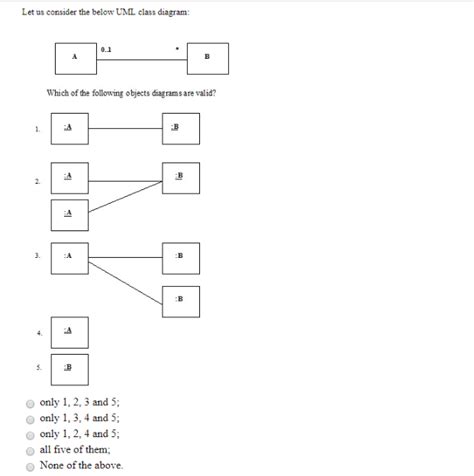Solved Let Us Consider The Below UML Class Diagram Which Chegg