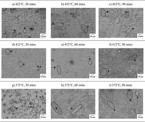 Microstructure Evolution Of Aisi 4140 As A Function Of Austempering