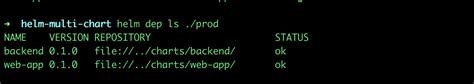 Kubernetes Helm Does Not Resolve Local Dependencies Repository File