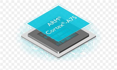 Arm Cortex A73 Arm Architecture Mali Arm Cortex A72 Png 700x490px 10 Nanometer Arm