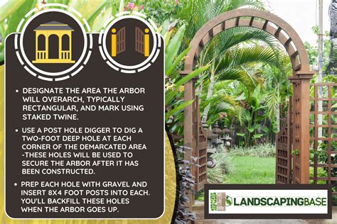 How To Build A Garden Arbor With A Gate