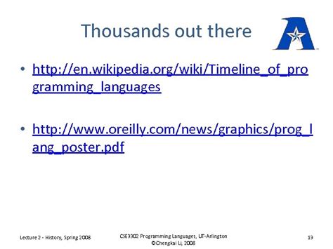 Cse 3302 Programming Languages History Of Programming Languages