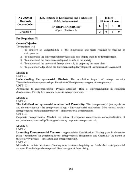 Entrepreneurship Syllabus Pdf