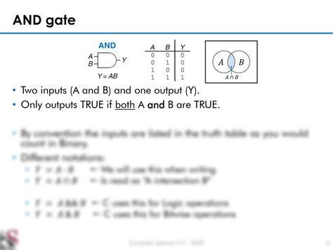 SOLUTION Logic Gates And Logic Levels Studypool