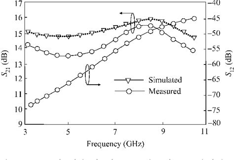 Figure from A μm CMOS low noise amplifier using a current reuse technique for