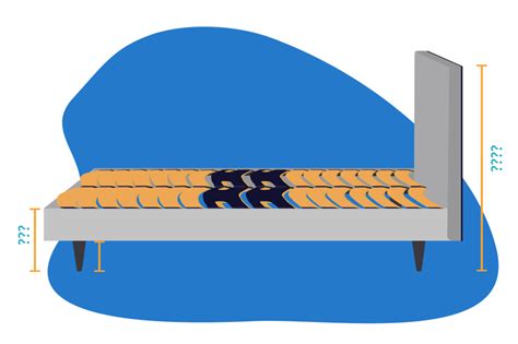 Cómo Elegir La Altura De Cama Perfecta