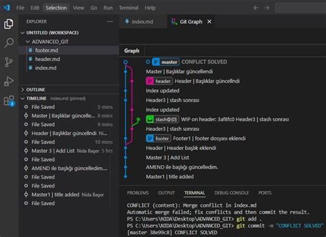 Some Git Commands I Learned Through Practice By The Sources Below Thanks To Kodluyoruz Nida