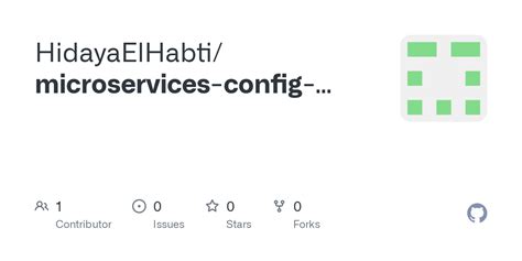 github hidayaelhabti microservices config repo