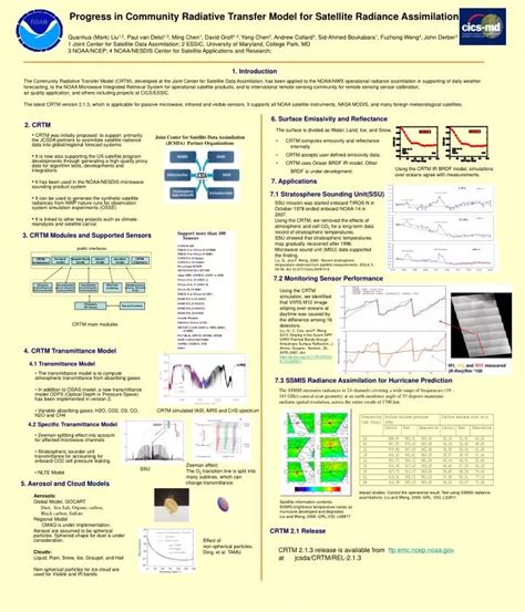 Ppt Progress In Community Radiative Transfer Model For Satellite Radiance Assimilation
