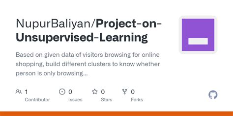 Github Nupurbaliyan Project On Unsupervised Learning Based On Given Data Of Visitors Browsing