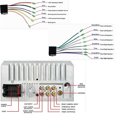 Step By Step Guide To Dual Stereo Wiring Diagram