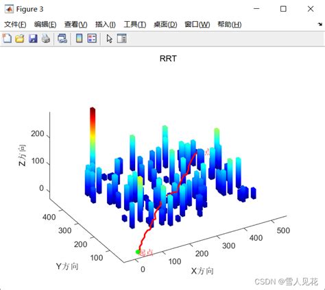 基于栅格地图的无人机三维路径规划 Matlab仿真三维栅格地图路径规划 Csdn博客