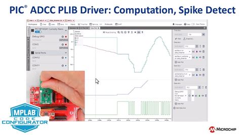 Pic® Adcc Plib Driver Using The Computation And Spike Detect Features