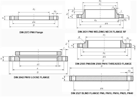 Din Flange Dimensions At Joe Alvarez Blog