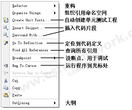 VS IDE 开发环境弹出菜单详解 C S框架网