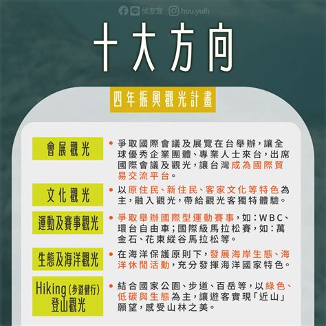 提觀光政策 侯友宜：開國是會議、4年總統任期內讓來台旅客數破1800萬人 蕃新聞