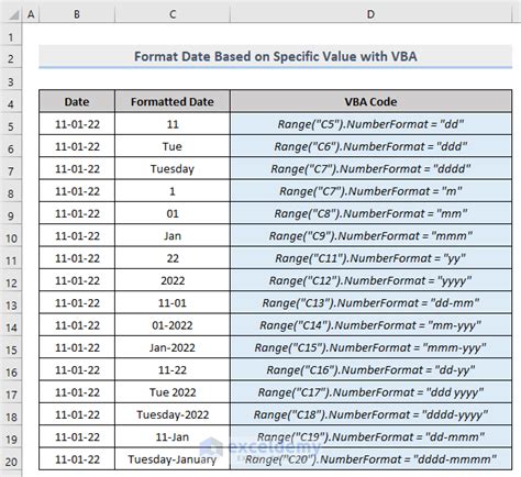 Excel Vba Date Data Type At Rodger Morales Blog