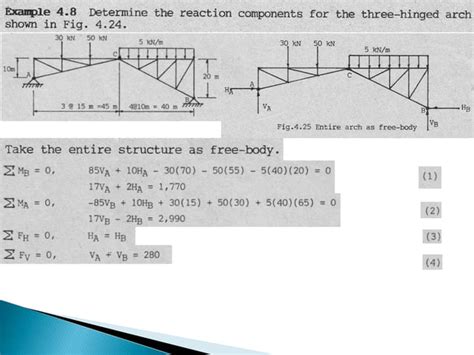 Theory 1 Lecture Notes In Arches And Cables Structures Pptx
