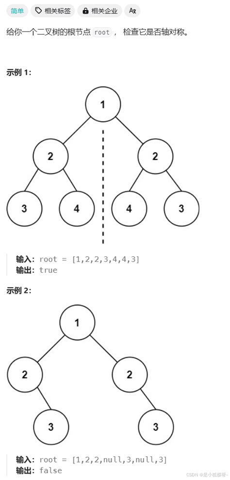 Day16，python算法打卡，二叉树4 Csdn博客