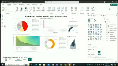 Mehreen Fatima On Linkedin Aimers Aimersociety Apsche Powerbi