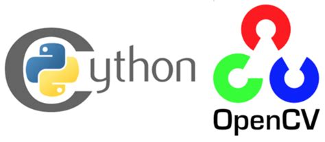 Top 40 Most Popular Python Libraries In 2023 Best Python Gui Library