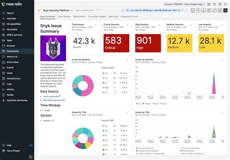 How To Send Snyk Vulnerability Data To The New Relic Observability Platform Snyk