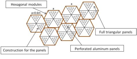 Figure 7 From Constructive System Of Reciprocal Frames In Terms Of