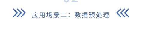 让你的代码动起来 Python进度条神器tqdm详解及应用实例 个人文章 SegmentFault 思否