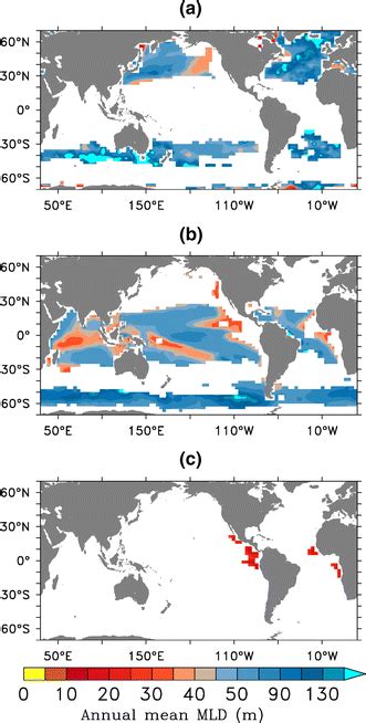 Different Mld Regimes Based On Access Kpp Simulation Same As In Fig 3 Download Scientific