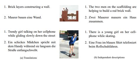 deep dive in datasets for machine translation in nlp using tensorflow