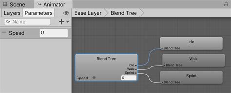 Unity SKFramework框架二十四Avatar Controller 第三人称控制 unity avatar camera controller CSDN博客