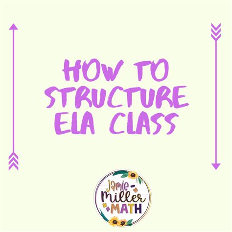How To Structure Ela Class Jamie Miller Math