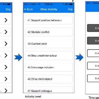 Sequence Of Selecting Domain Activity Time Spent In The Activity Download Scientific Diagram