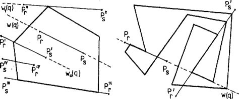 Figure 22 From Algorithms For 2d Line Clipping Semantic Scholar