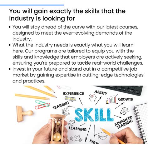 Ieee Blended Learning Program Ieeeblp Posts X