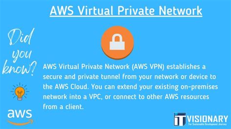 It Visionary On Linkedin Aws Cloudcomputing Vpn