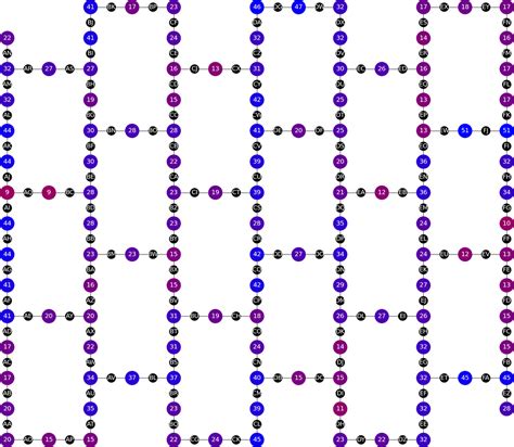 introducing procedural generation using quantum computation by dr