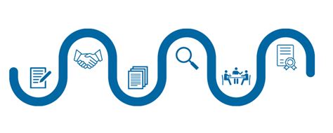 Zdhc Verified Incheck Idfl