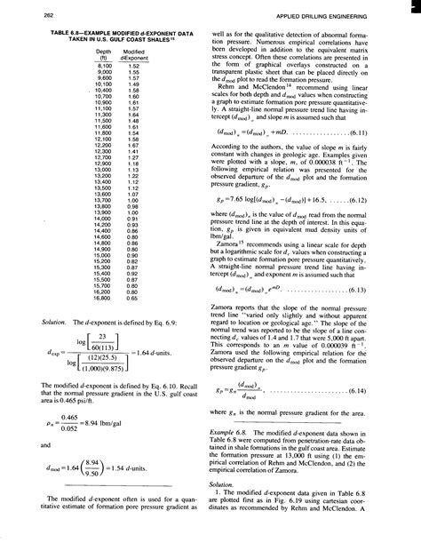 6 Formation Porepressureandfractureresistance Pdf